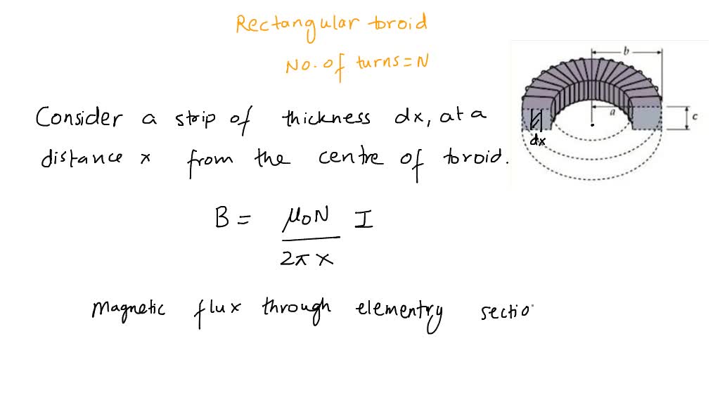 SOLVED: What is the integral that calculates the self-inductance of a ...