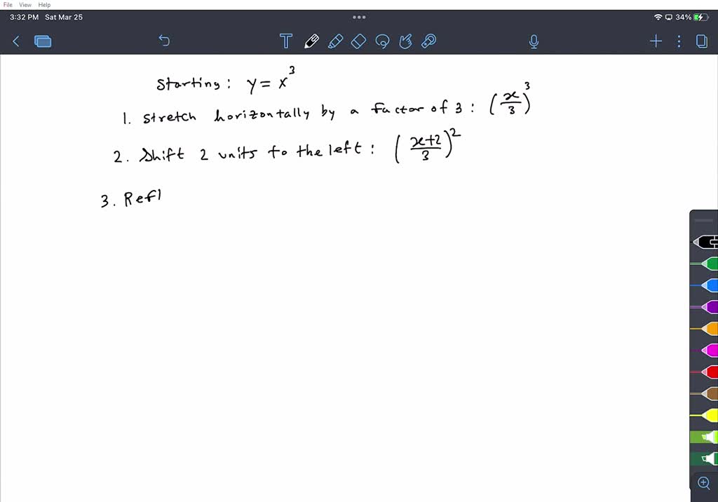 Solved Which Function Represents Transforming F X 3 X With A
