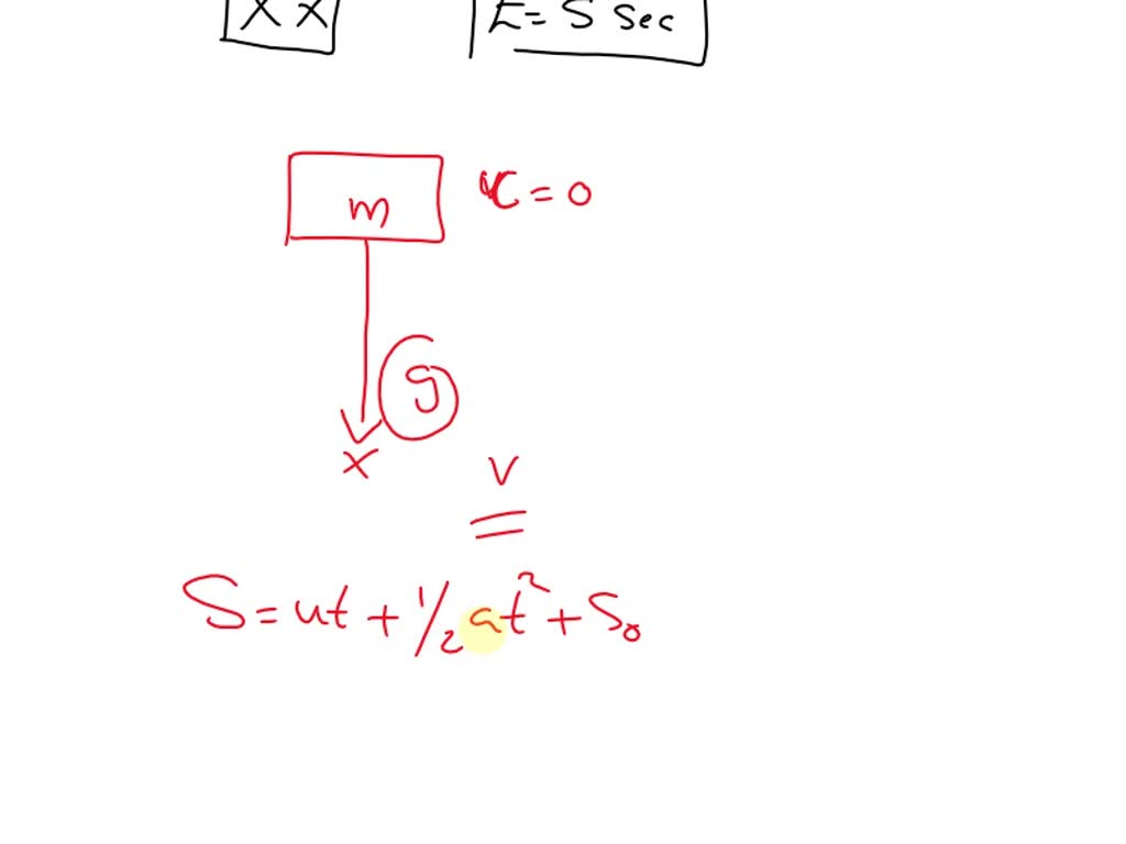 SOLVED: How far (in meters) will the block move in 5.0 s? Recall that ...