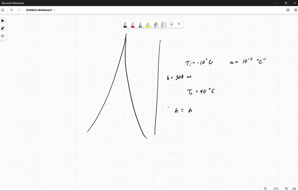 SOLVED: The Eiffel tower in Paris is made primarily of iron, whose ...
