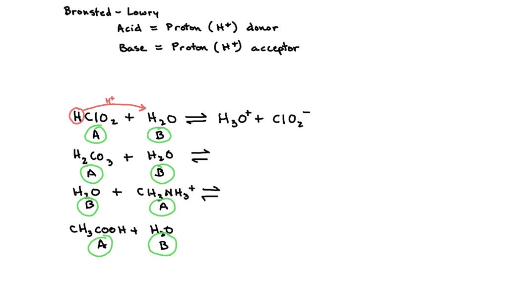 SOLVED: In the following acid-base equilibria of weak acids in water ...