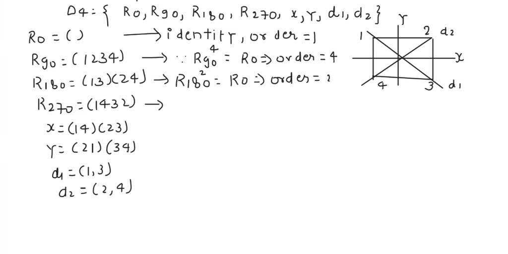 SOLVED: Consider the dihedral group D5: (It is the symmetry group of a pentagon.) Describe D5 in ...