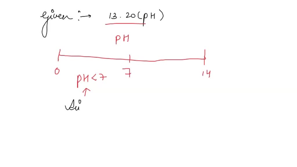 SOLVED: A solution has a pH of 13.20. We can conclude that A) the ...