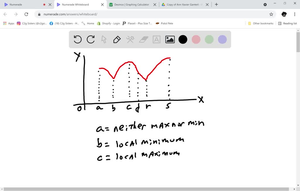 SOLVED For Each Of The Numbers A B C D R And S State Whether The SOLVED For Each Of The Numbers A B C D R And S State Whether The