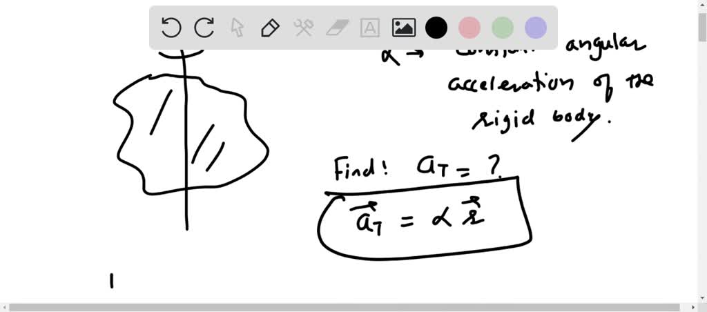 SOLVED: Question 9 (1 point) Saved A rigid body rotates about a fixed ... SOLVED: Question 9 (1 point) Saved A rigid body rotates about a fixed ...