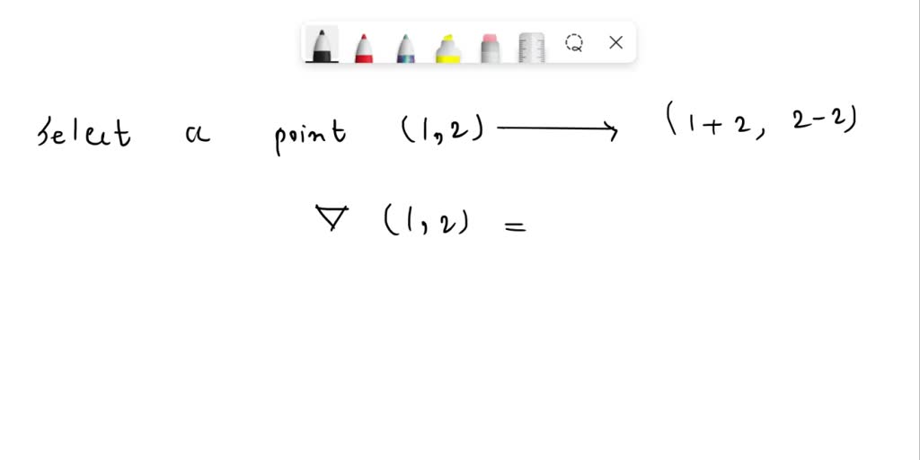 SOLVED: Find the gradient vector field Vf of f and sketch it: f(x, y ...