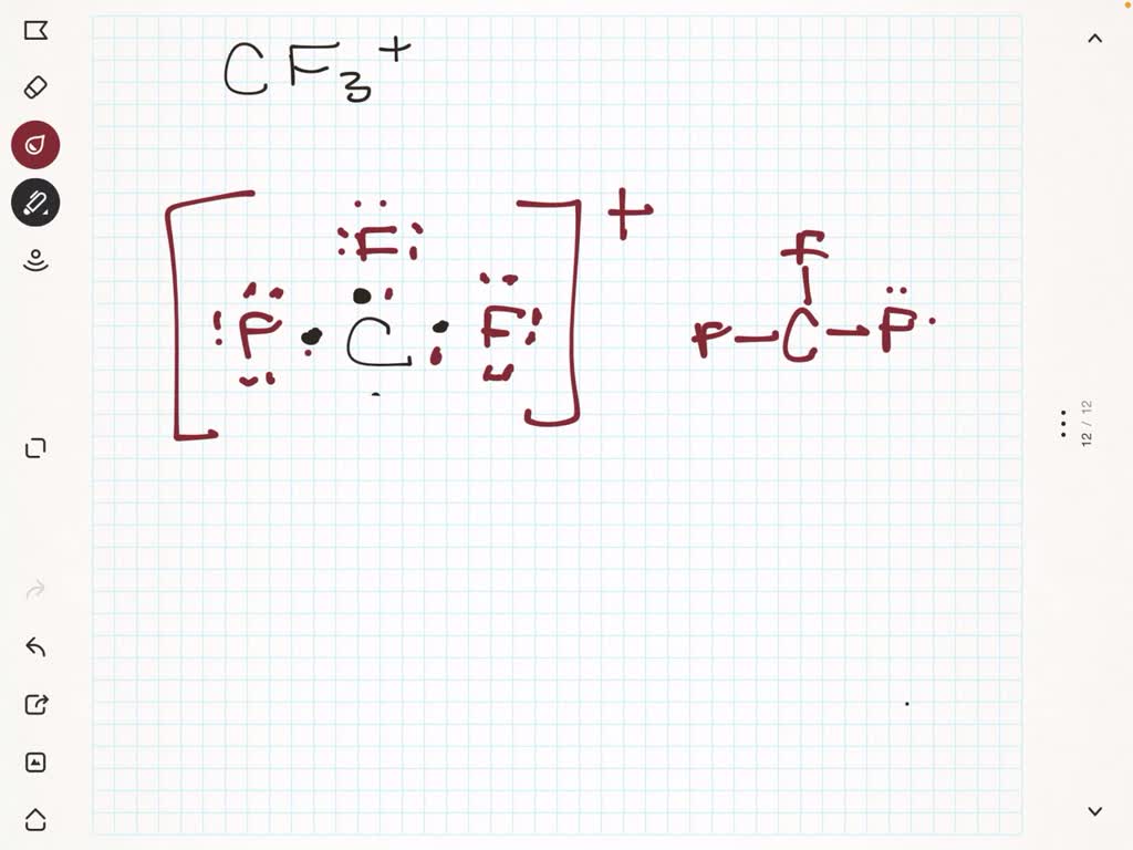 SOLVED: Determine the electron geometry (eg) and molecular geometry (mg ...
