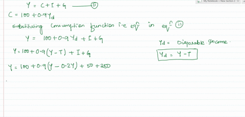 3. Understanding the trade deficit through the fundamental...