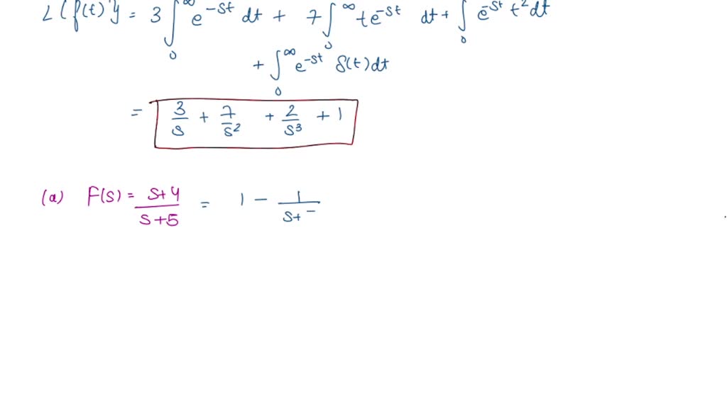 Solved Determine The Laplace Transform Of The Following Function F T
