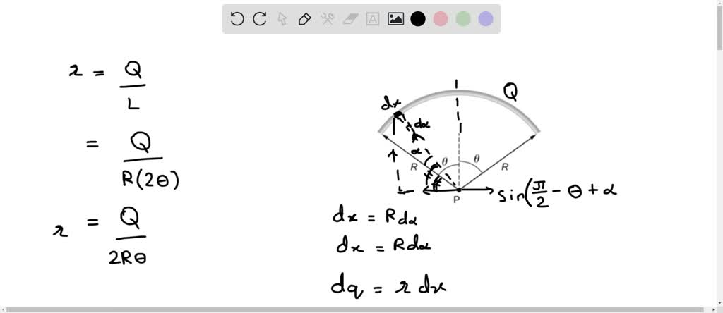 SOLVED: A rod bent into the arc of a circle subtends an angle 2 θ at the center P of the circle ...