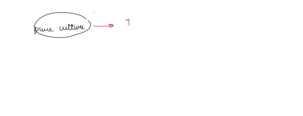 SOLVED: Look at the growth of bacteria on this TSA slant; is it a pure ...