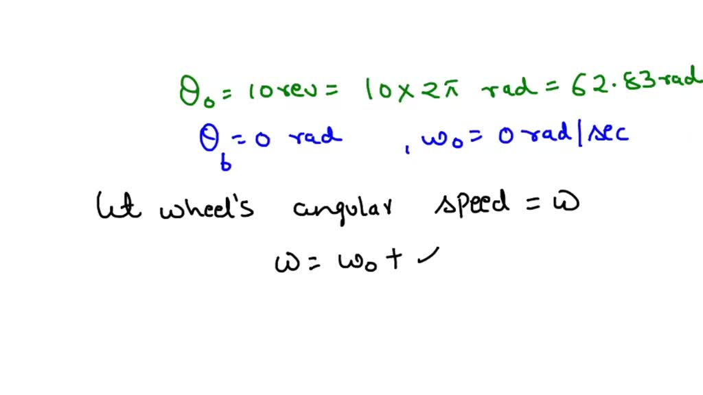 SOLVED: A grinding wheel, initially at rest, is rotated with constant angular acceleration = 5.0 ...