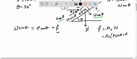 SOLVED: HW PROBLEM: Determine the minimum horizontal force P required to hold the crate from ...