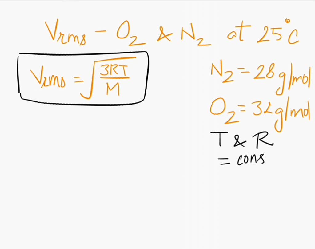 SOLVED: what is the relative mean speed of O2 and N2 molecules in a gas ...