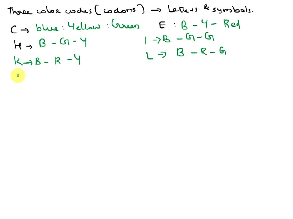 SOLVED: EXPERIMENT 1: CODING 1. Using the red, blue, yellow and green ...