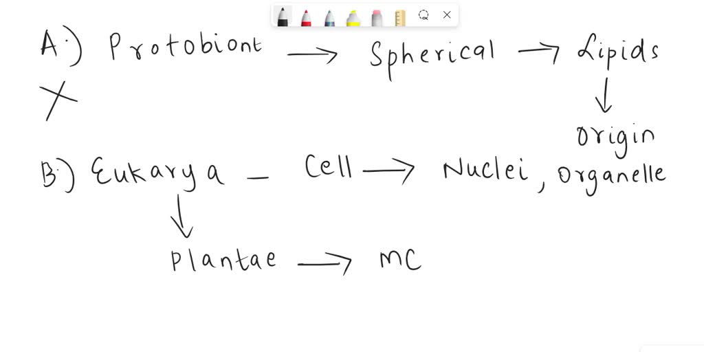 SOLVED:An organism has the following traits: • Multicellular • Cannot ...
