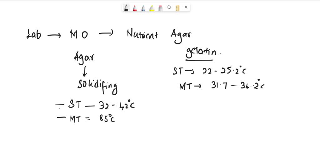 SOLVED And Gelatin Can Both Be Used As Solidifying Agents But Why Is solved-and-gelatin-can-both-be-used-as-solidifying-agents-but-why-is