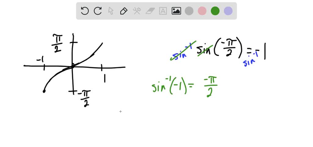 SOLVED: Draw the complement of the graph below