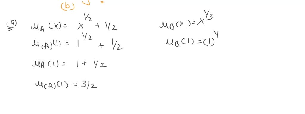 SOLVED: "Alice and Bob are considering posets P and Q: They soon ...