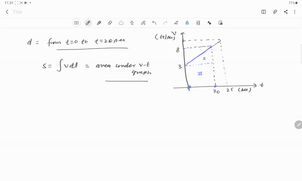 SOLVED: An object moves with velocity as given in the graph below (in ft/sec): How far did the ...
