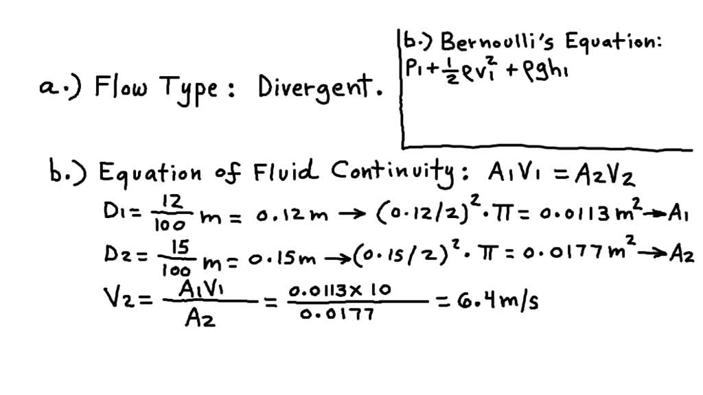 SOLVED: A horizontal pipe has an abrupt expansion from D1 = 5 cm to D2 ...