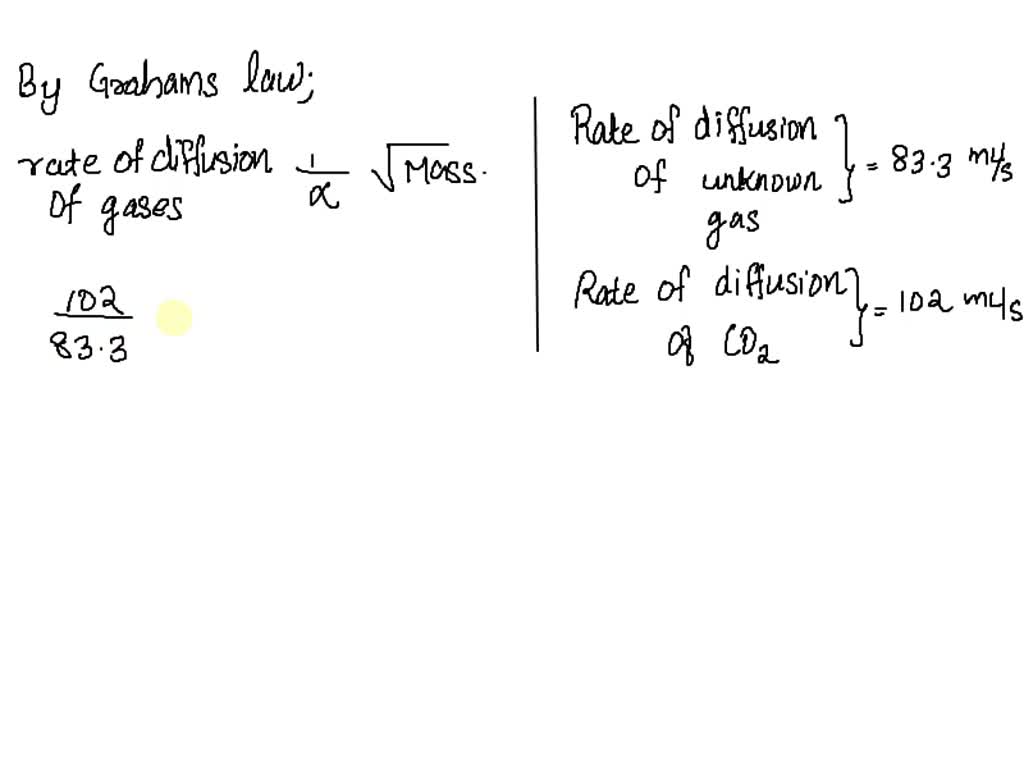 SOLVED: A gas of unknown identity diffuses at a rate of 99.0 mL/s in a diffusion apparatus in ...