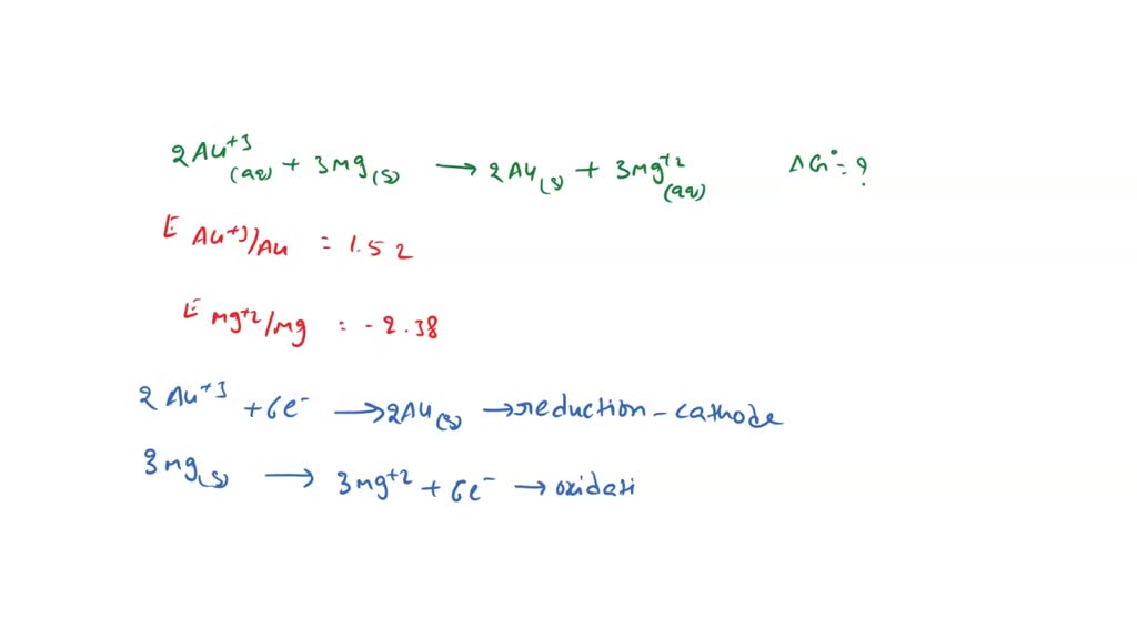 SOLVED: Calculate the standard free-energy change for the reaction at 25 ∘C. Refer to the list ...