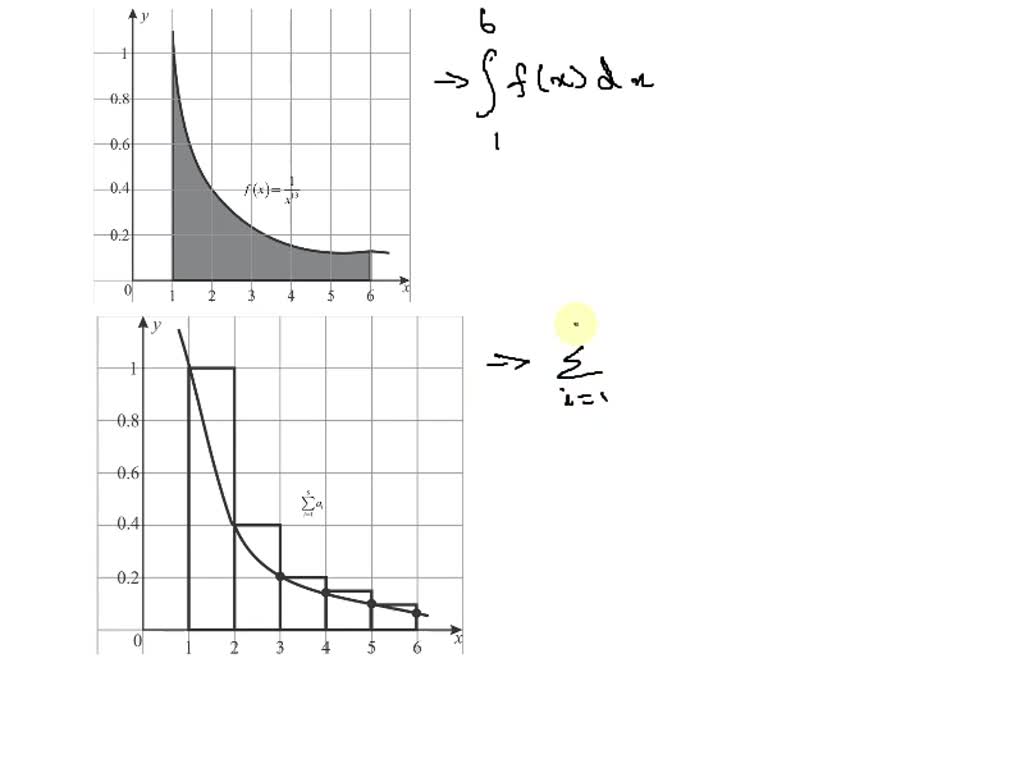 SOLVED 1 Find The Ordered Sequence Of The Product 2 Find The Values