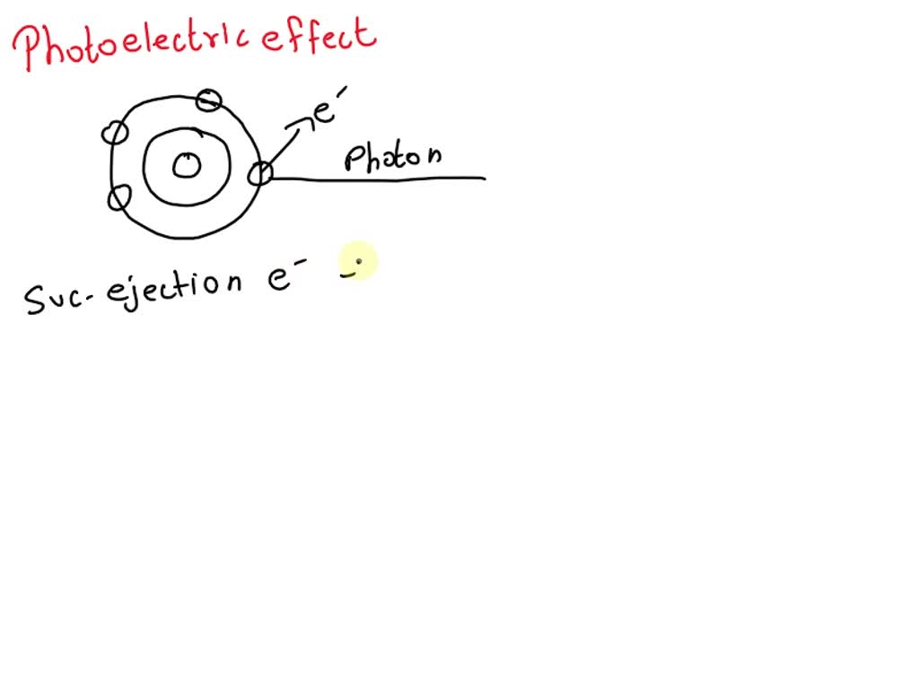 SOLVED: Energy has both wavelength and particle-like properties, but ... SOLVED: Energy has both wavelength and particle-like properties, but ...