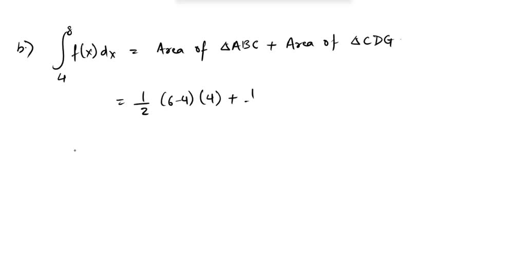 Solved Evaluate The Definite Integrals Using The Graph Of F X Below