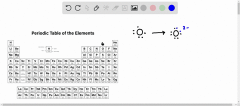 chemistry student drew 4 different electron orbital diagrams as shown ...