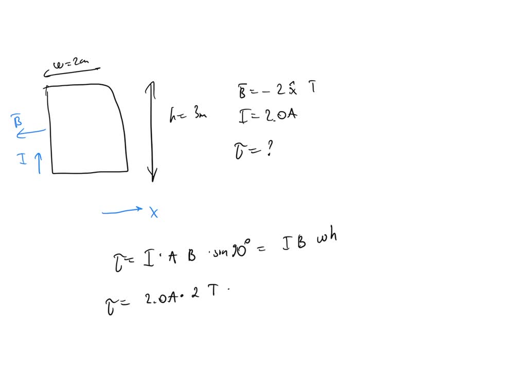 SOLVED: A rectangular current loop (3 m high by 2 m wide) is initially ...