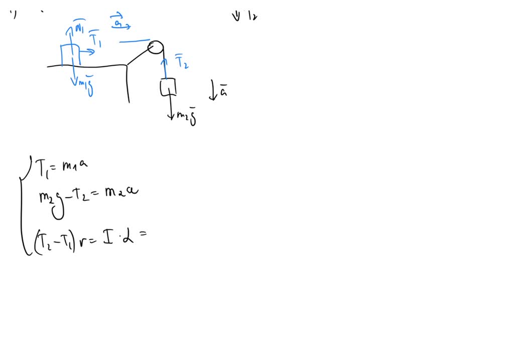 SOLVED: m1 mz Two blocks are connected by massless string that is wrapped around a pulley: Block ...