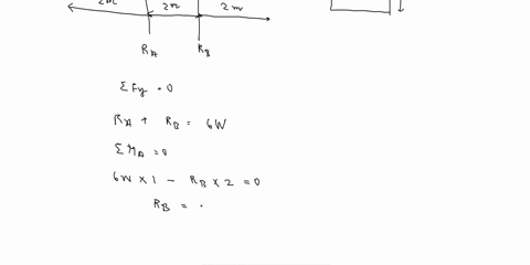 . The beam has a rectangular cross section as shown. Determine the largest intensity w of the ...