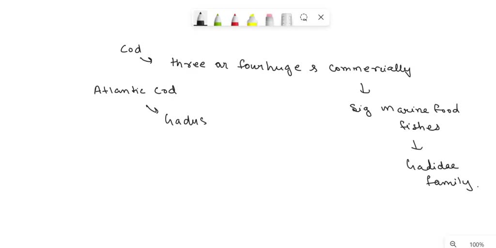SOLVED: Based on the simple food chain for cod shown here, and what you ...