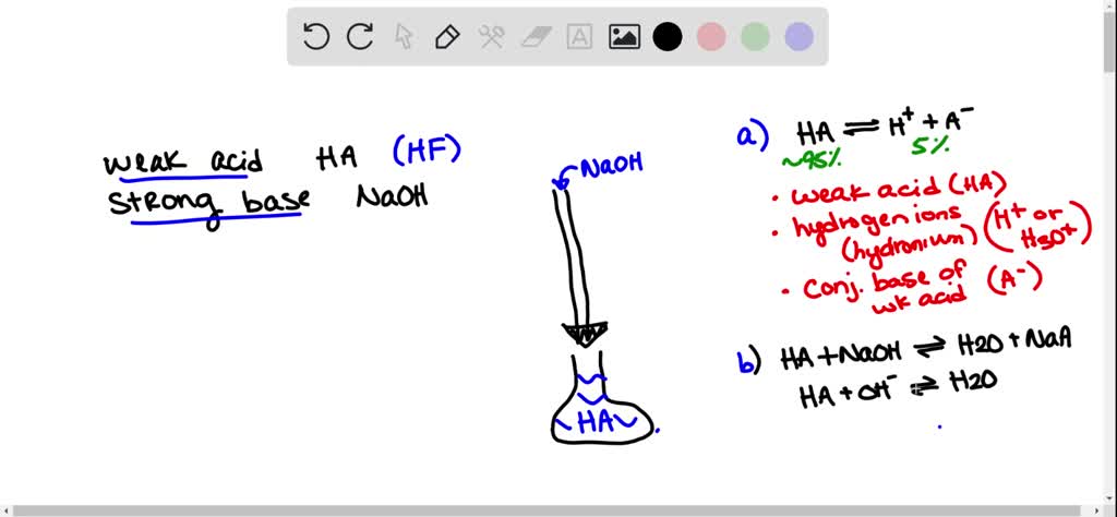 SOLVED: In the titration of the weak acid (HA) by NaOH; what important ...