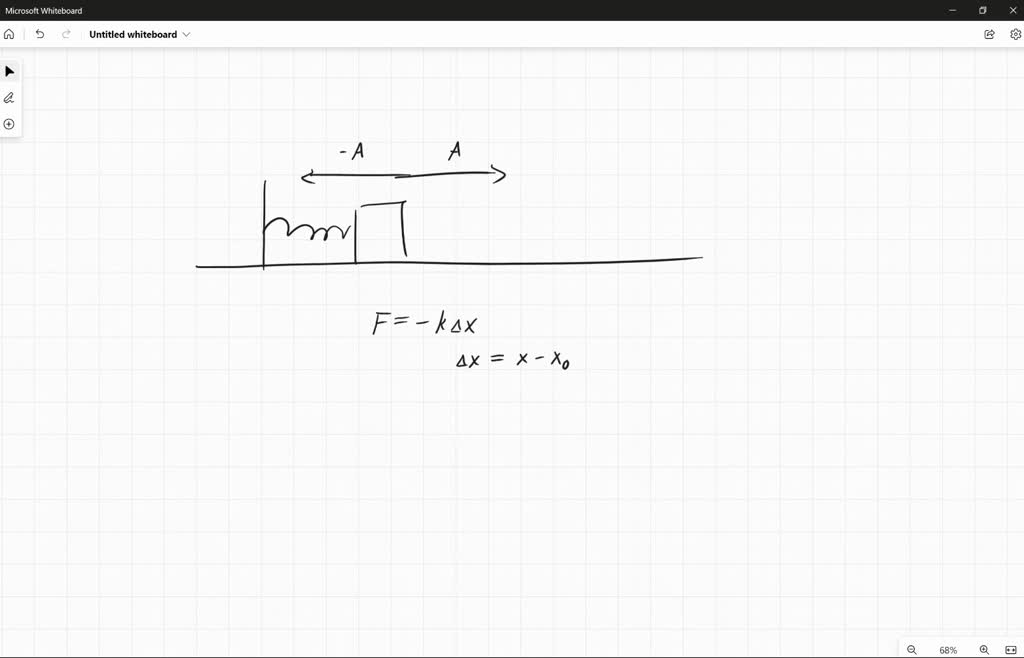 SOLVED: An oscillating mass attached to a horizontal spring glides back and forth along a ...