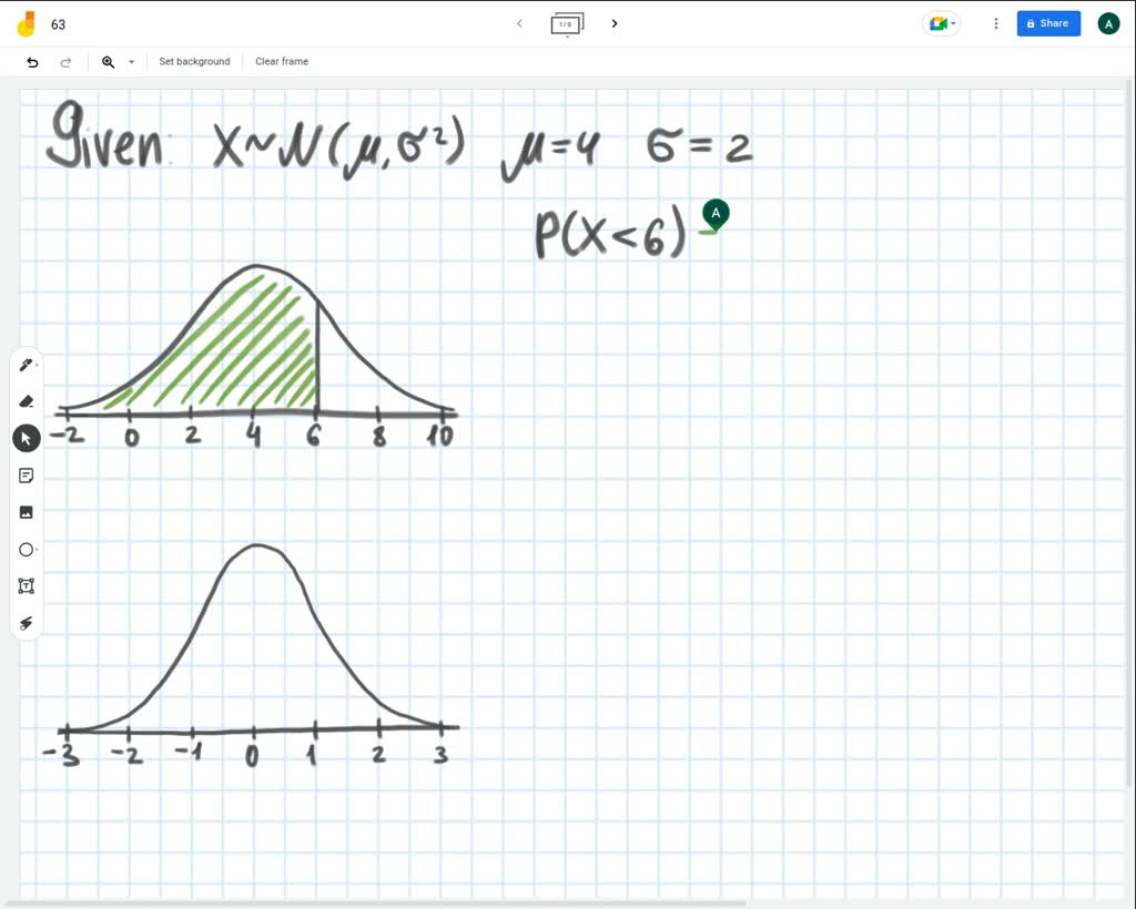 SOLVED: Below is a graph of a normal distribution with mean μ=4 and standard deviation σ=2. The ...