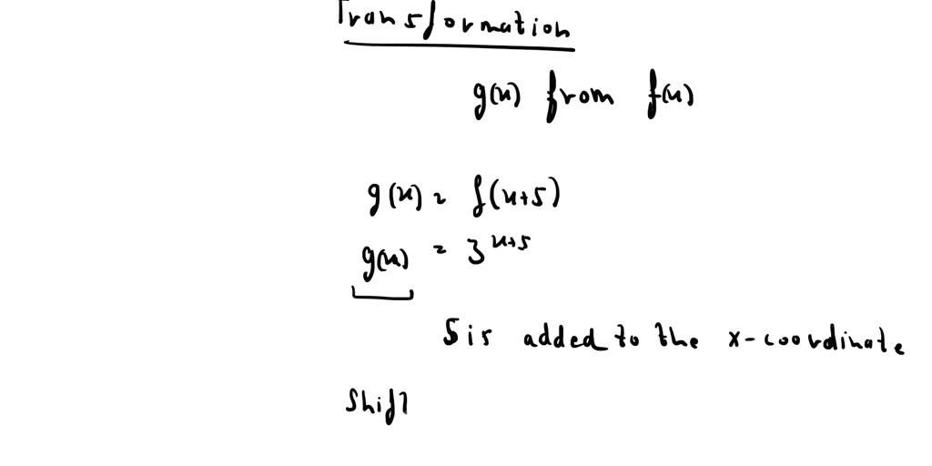 SOLVED: Describe verbally the transformations that can be used to ...