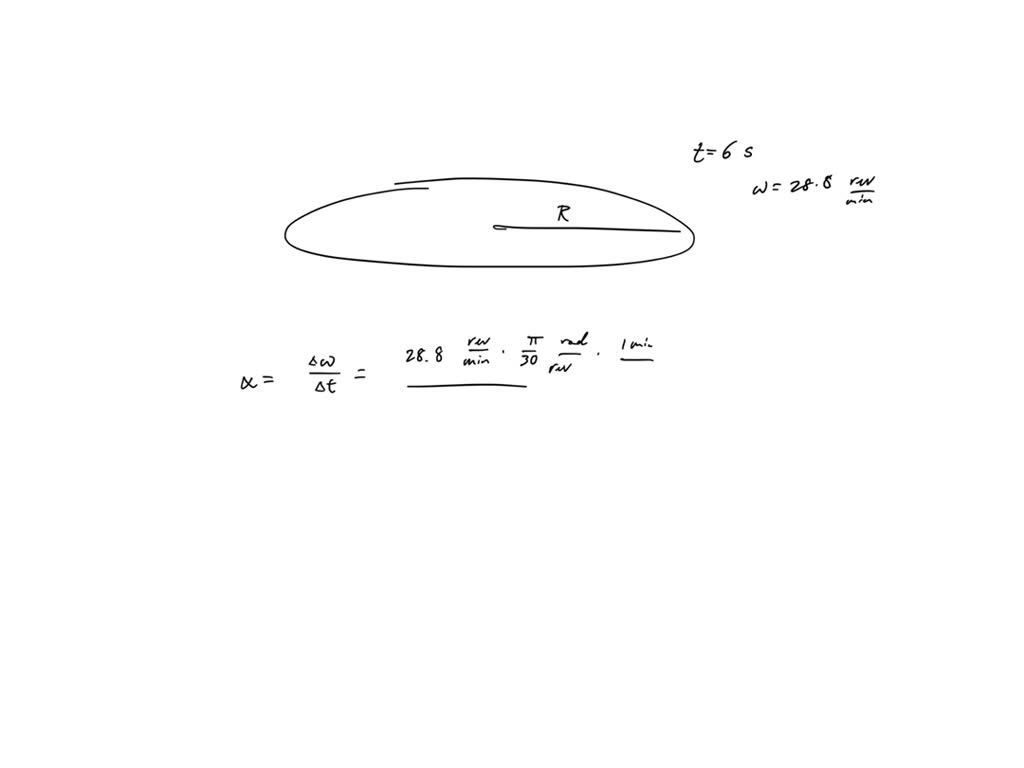 The inclination (tilt) of an amusement park ride is accelerating at ...