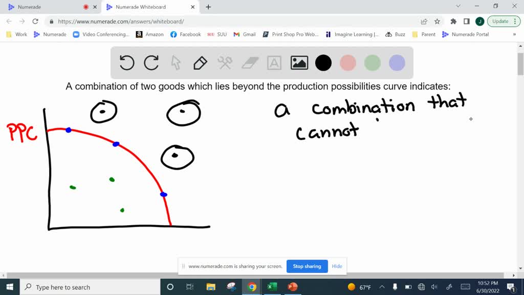 SOLVED: A production possibility frontier identifies combination of two ...
