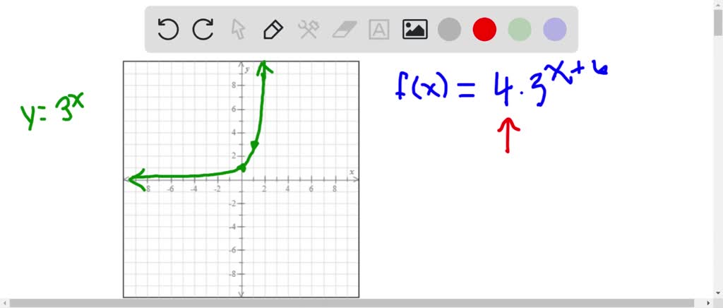 SOLVED: Determine whether or not the function f(x)=4 · 3^x+6 is continuous everywhere. If it is ...