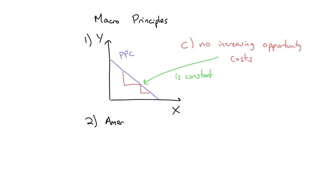 SOLVED: If opportunity costs are constant, then the production ...