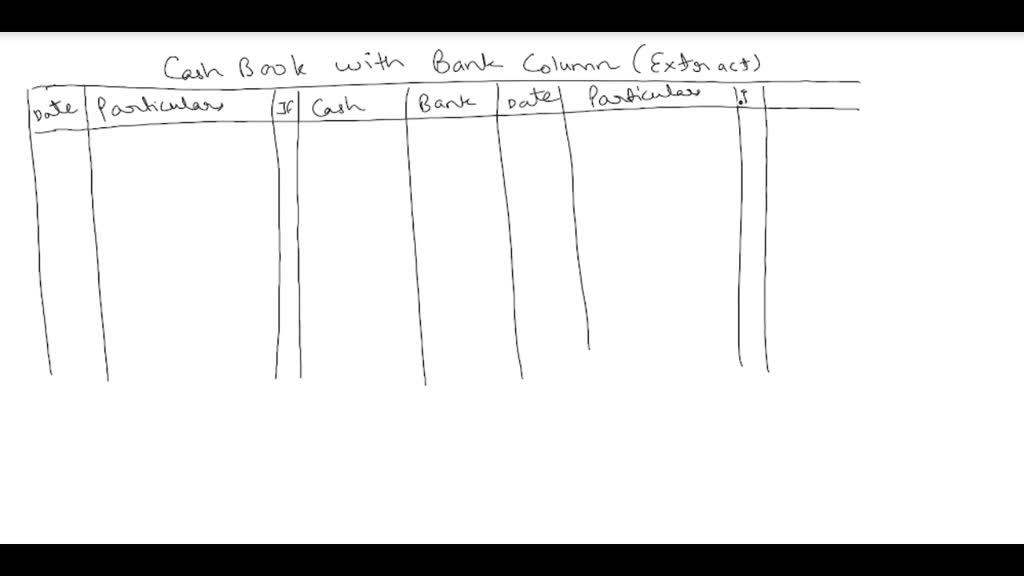 SOLVED: A cheque of 10,000 issued on 22nd March was not presented for ...