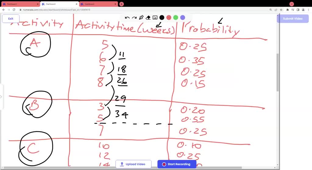 SOLVED: (a) Construct a spreadsheet simulation model to estimate the average length of the ...