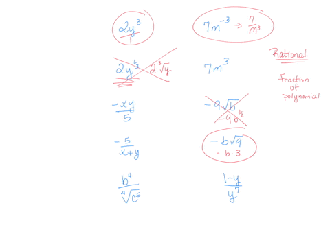 The following are examples of rational algebraic expressions...