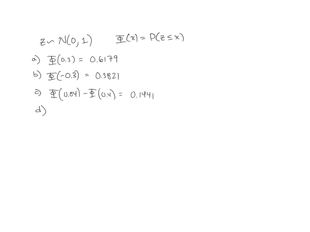Solved 167 Points Let Z Denote A Random Variable Having A Normal 