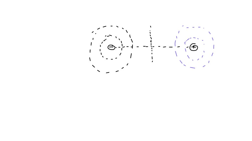 Solved Draw Equipotential Surface In A Uniform Electric Field And For