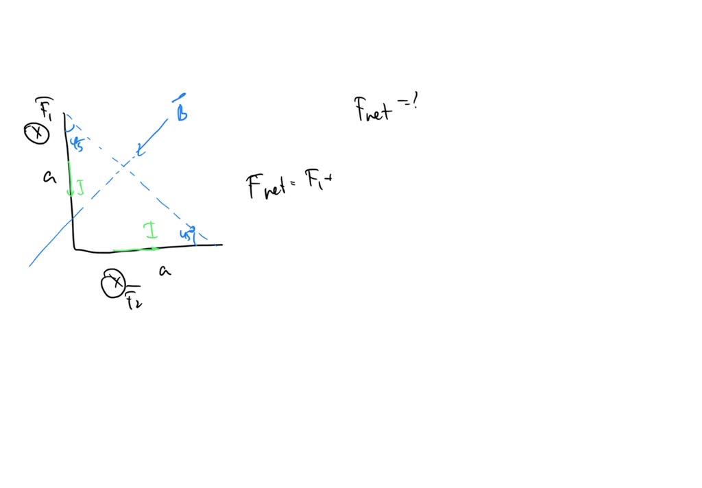 Solved A Loop Of Wire Carrying A Current Of 9 20 A Is In The Shape Of An Isosceles Right