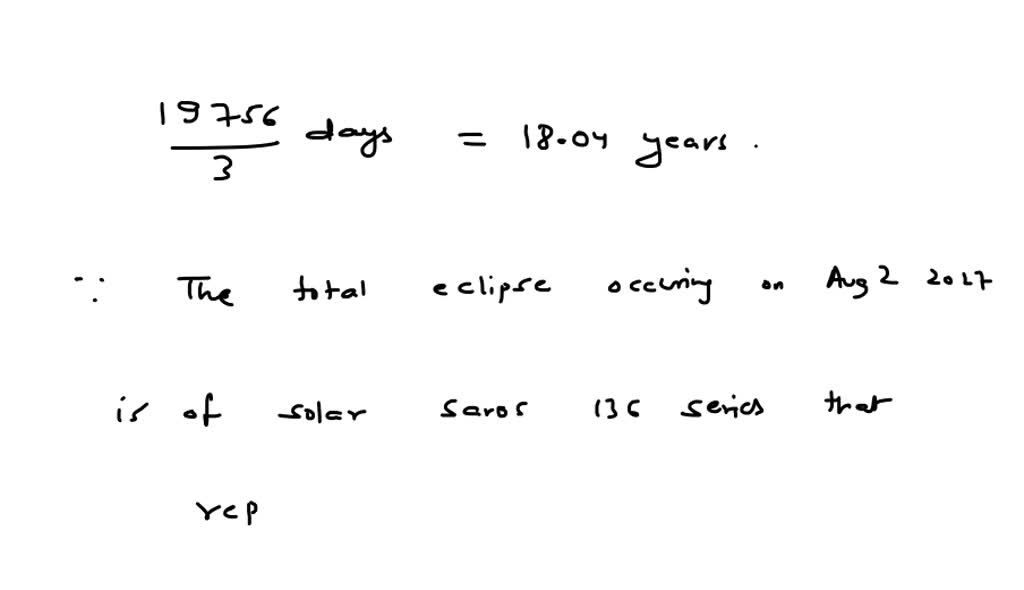 SOLVED: A total solar eclipse occurs over Africa on August 2, 2027 ...